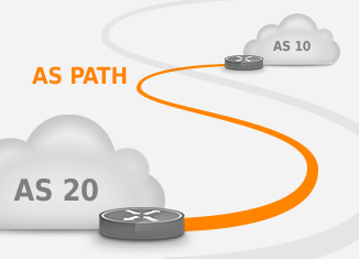 Understanding the AS path and AS path prepending | Noction