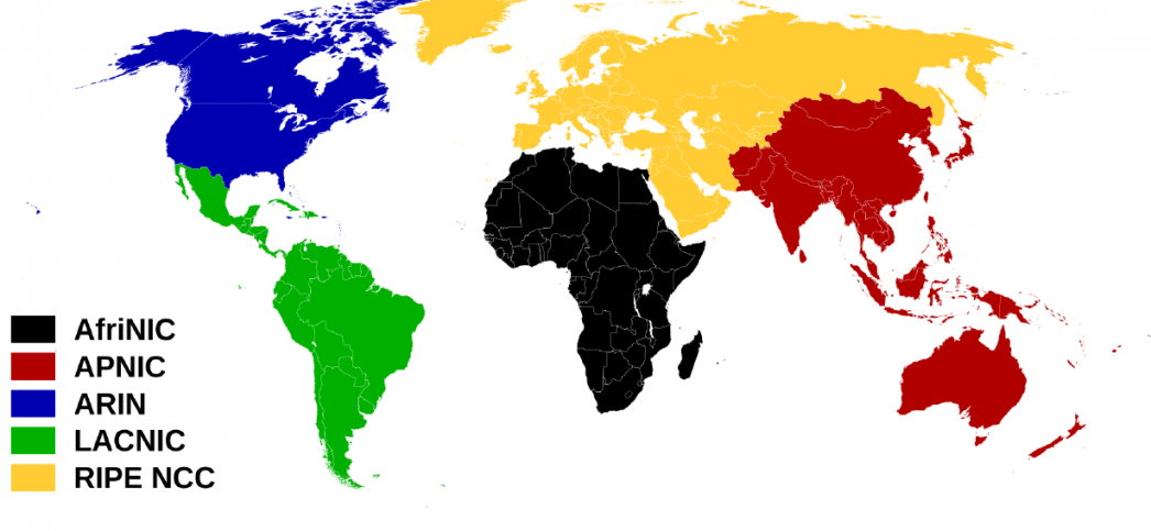Multihoming - a complete step-by-step Guide