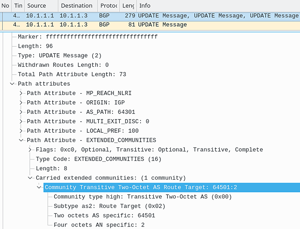 Mpls Layer 3 Vpns Practical Configuration Noction