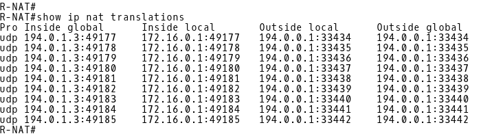 NAT Verification principles