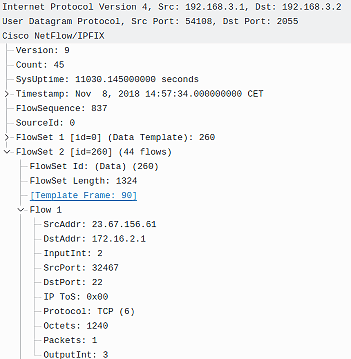 The Difference Between Snmp And Netflow Should We Use Both 4608