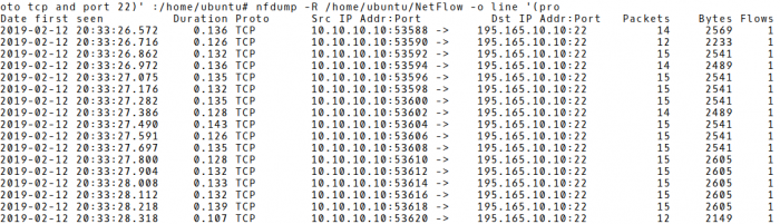 SSH Compromise Detection Using Flow Data | Secure Shell