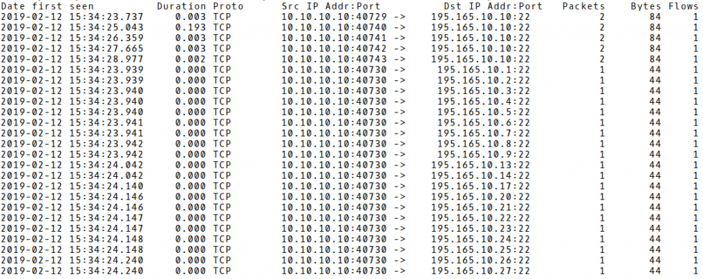 SSH Compromise Detection Using Flow Data | Secure Shell