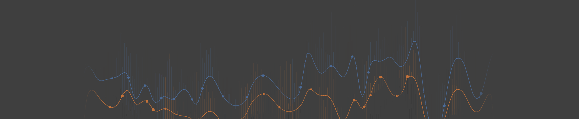 Noction Flow Analyzer
