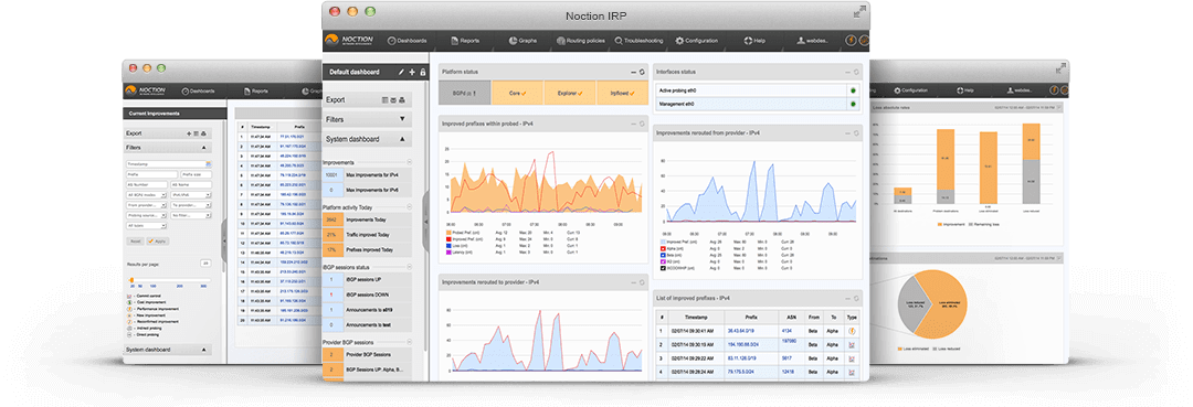 Noction: Network Analysis & BGP Routing Automation Products