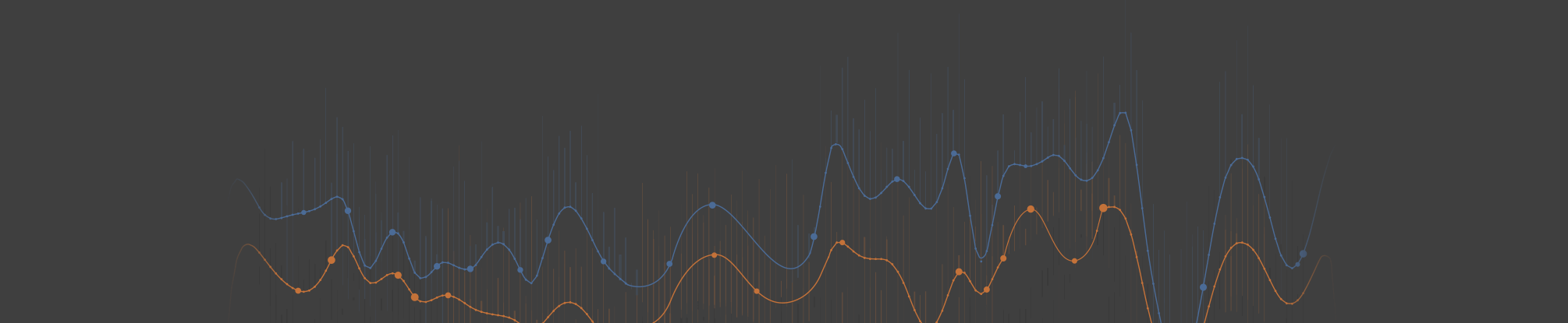Flow Analyzer - Resources | Noction
