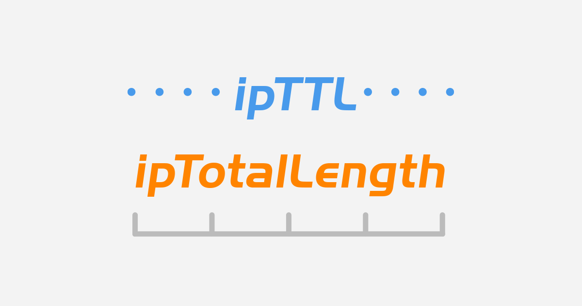 ipTTL and ipTotalLength information elements in network traffic analysis