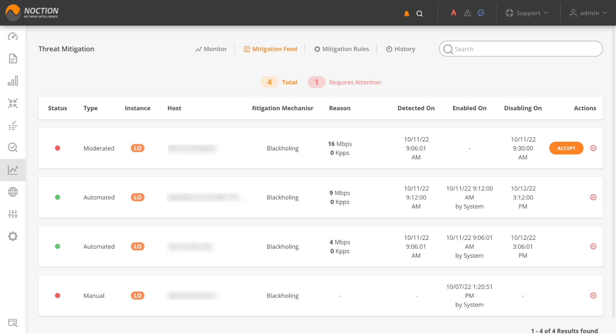 Noction Irp V 4 1 Automated Ddos Detection And Mitigation