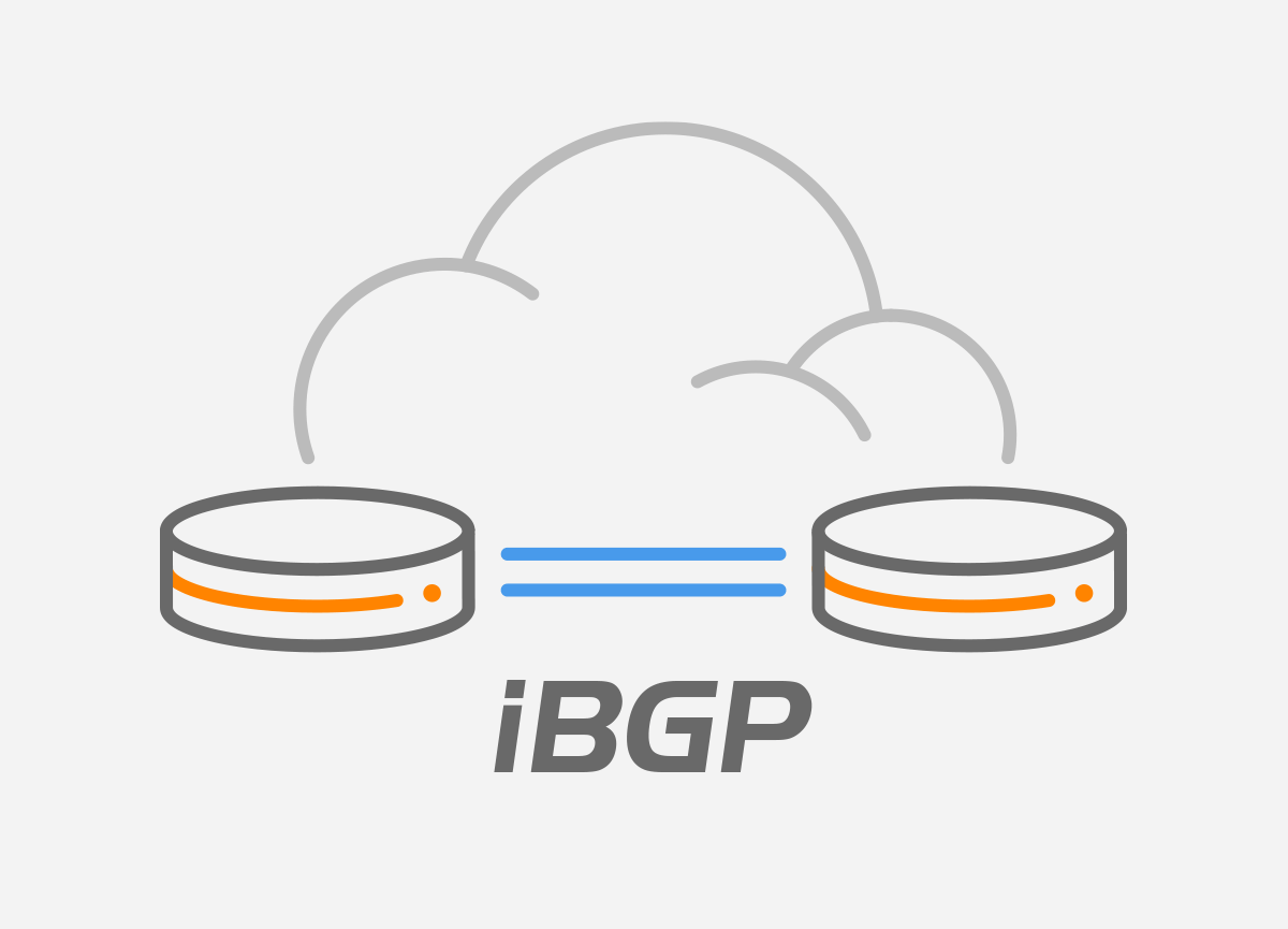 iBGP - Internal Border Gateway Protocol
